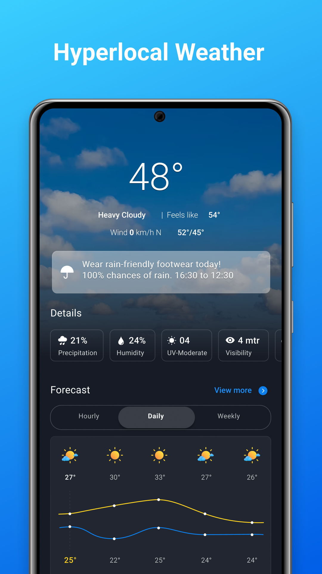 1Weather - Apps on Galaxy Store